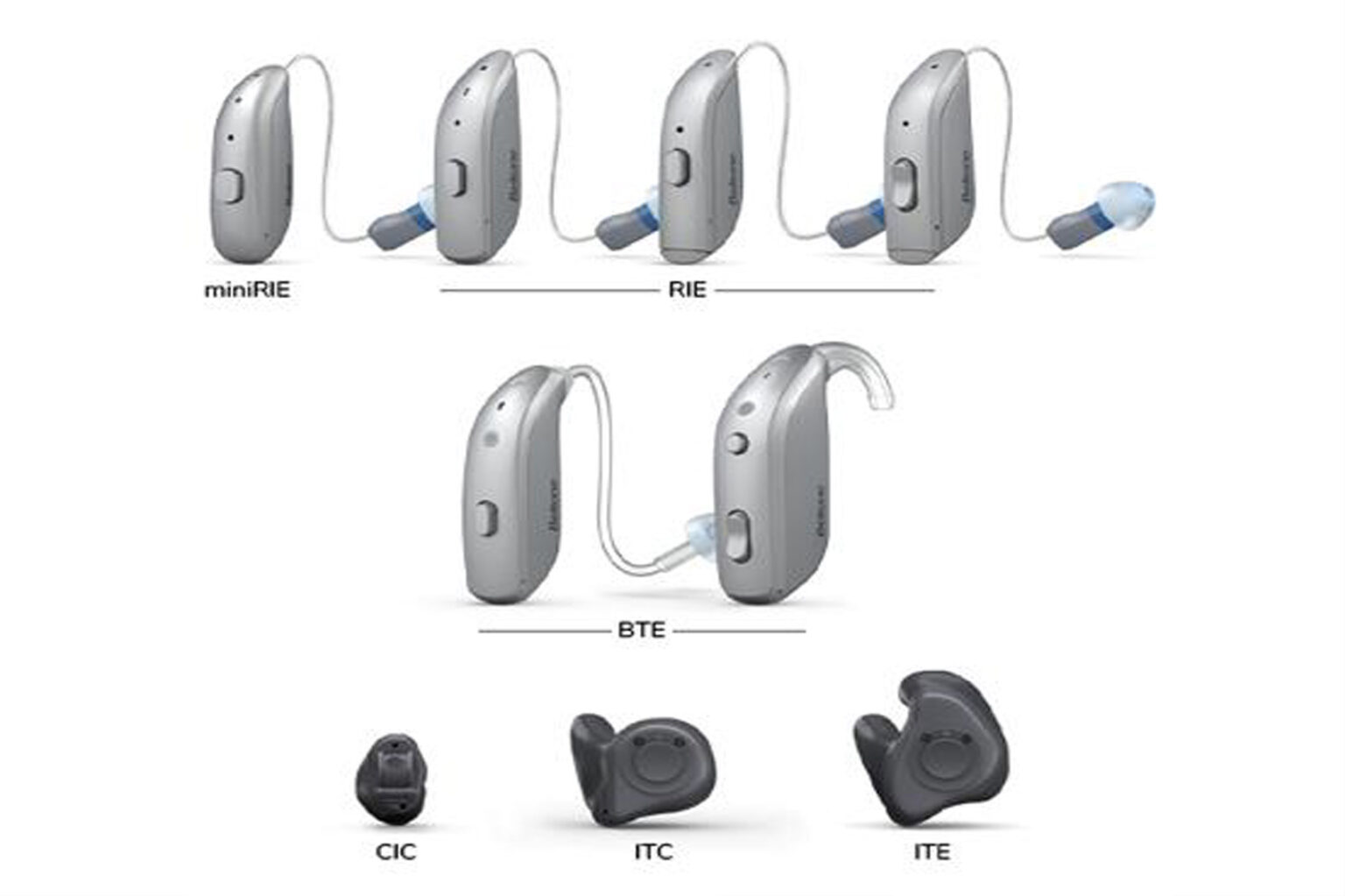 Hearing Aids - Lake Hearing